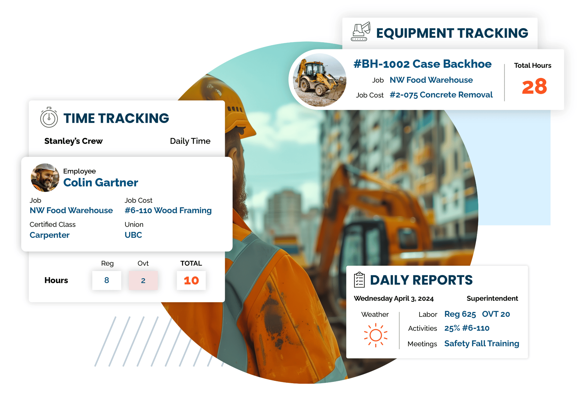 Construction Back-Office Software | hh2.com